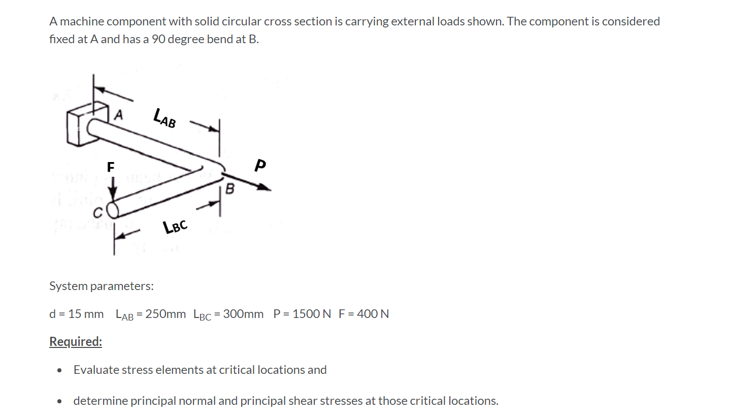 Solved A machine component with solid circular cross section | Chegg.com