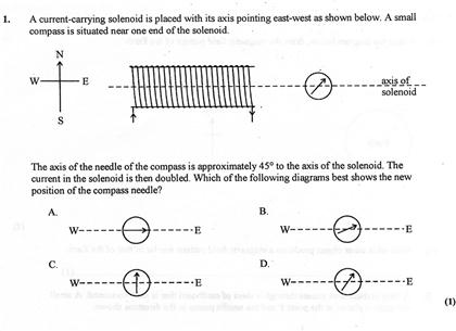 Solved A current-carrying solenoid is placed with its axis | Chegg.com