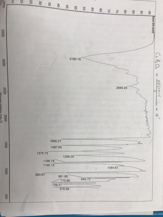 Solved the formula is C6H6O2, please provide a structure | Chegg.com