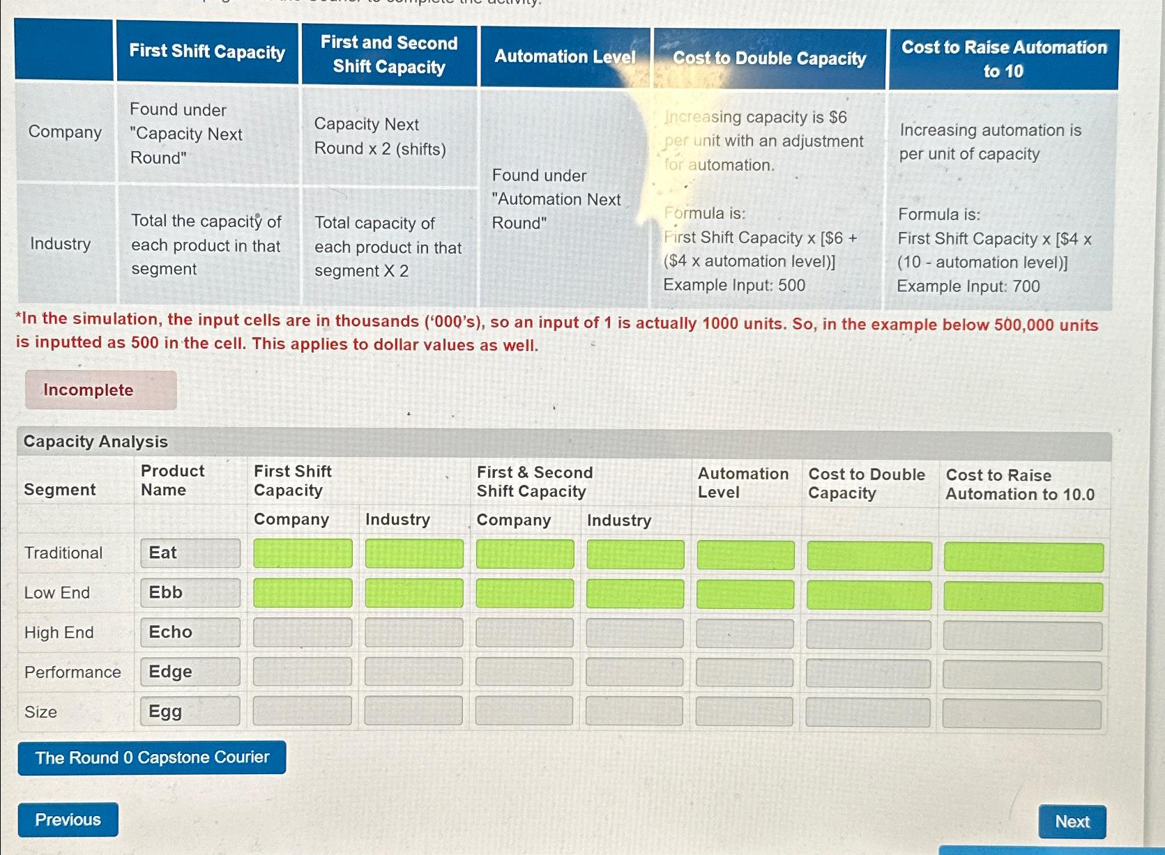 Solved \table[[,First Shift Capacity,\table[[First and | Chegg.com