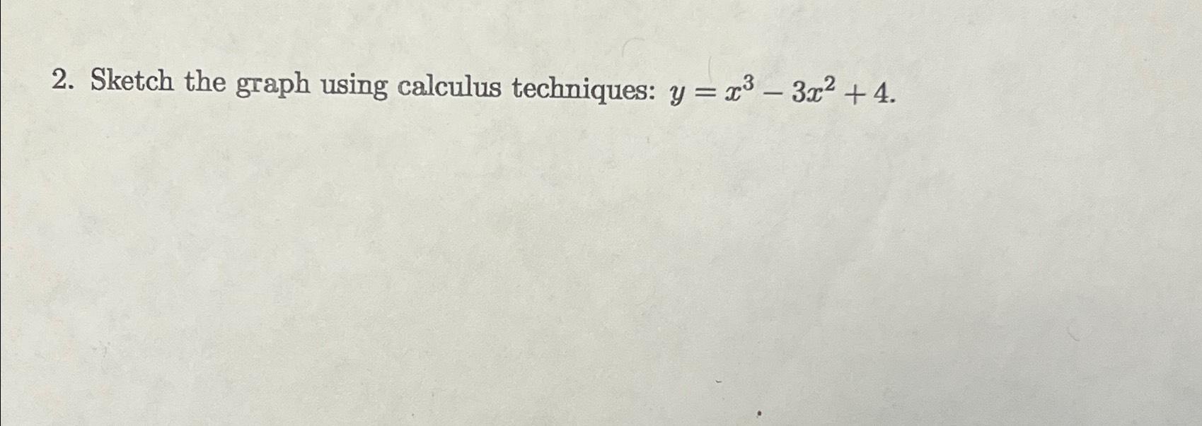Solved Sketch the graph using calculus techniques: | Chegg.com