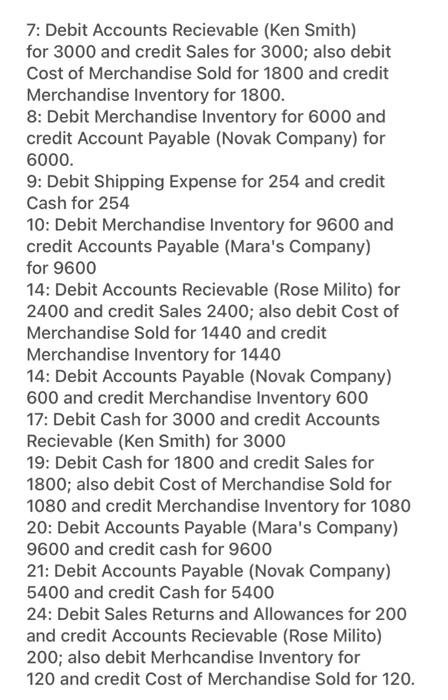 Solved 7: Debit Accounts Recievable (Ken Smith) for 3000 and | Chegg.com