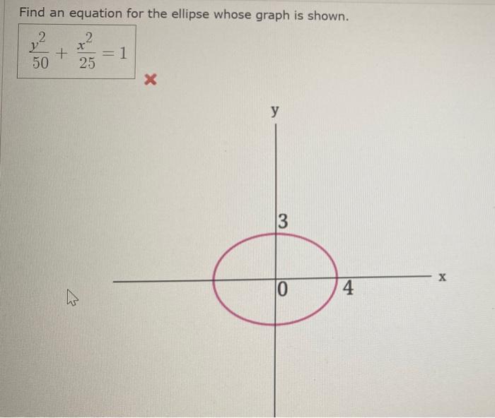 Solved Find an equation for the ellipse whose graph is | Chegg.com