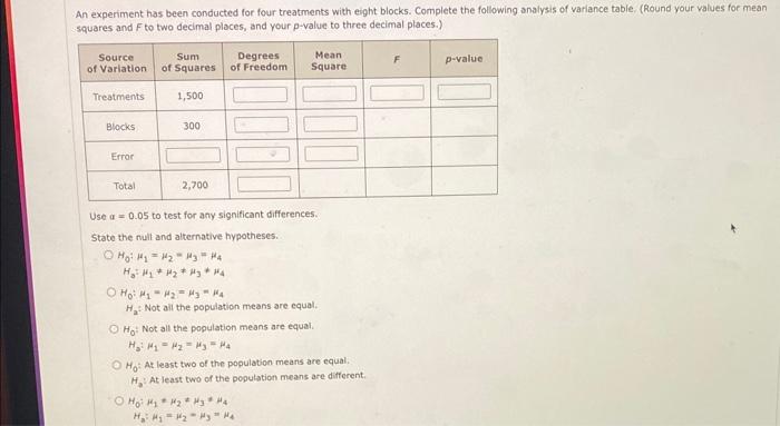 Solved An Experiment Has Been Conducted For Four Treatments