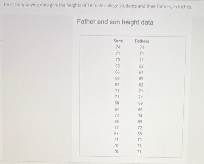 Solved The accompanying data give the heights of 18 male | Chegg.com