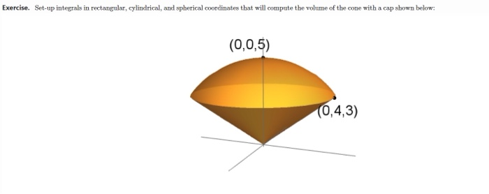 Solved Exercise. Set-up integrals in rectangular, | Chegg.com