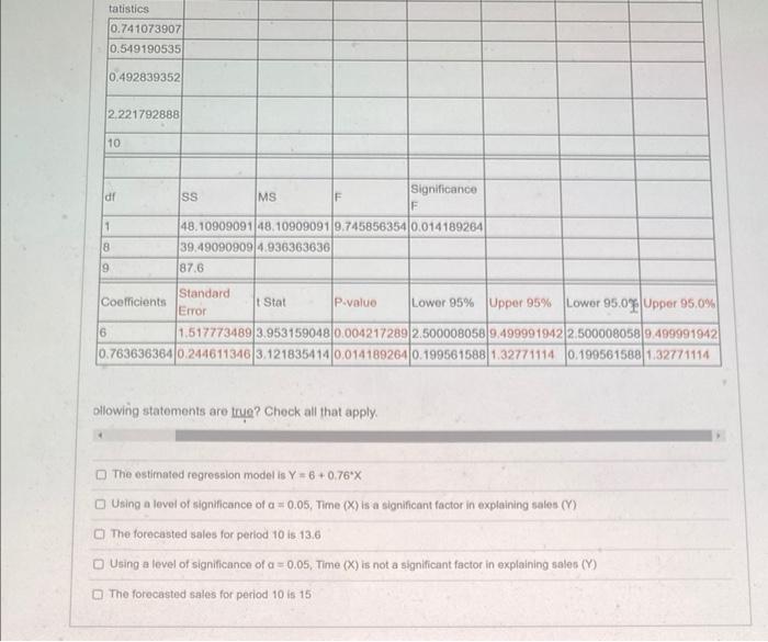 Solved ollowing statements are true? Check all that apply. | Chegg.com