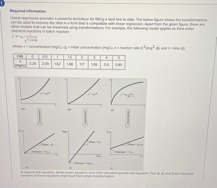 Solved Required information Linear regression provides a | Chegg.com