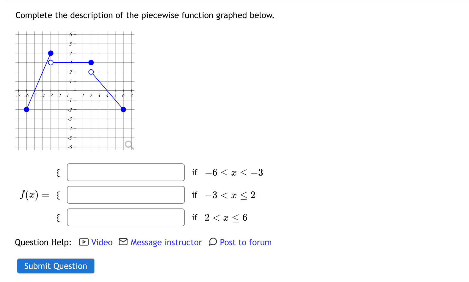 Solved Complete the description of the piecewise function | Chegg.com