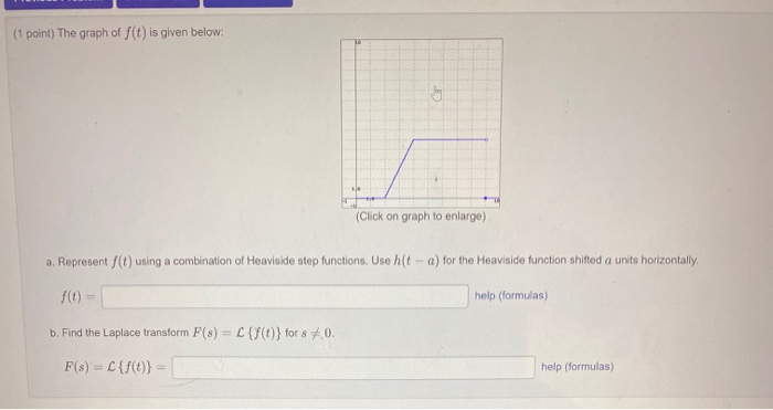 Solved (1 point) The graph of f(t) is given below: er (Click | Chegg.com