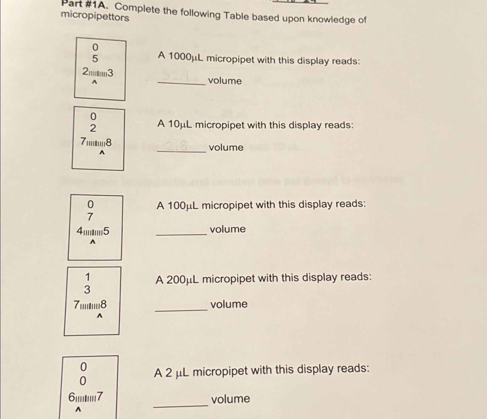 Solved Part #1A. ﻿Complete the following Table based upon | Chegg.com