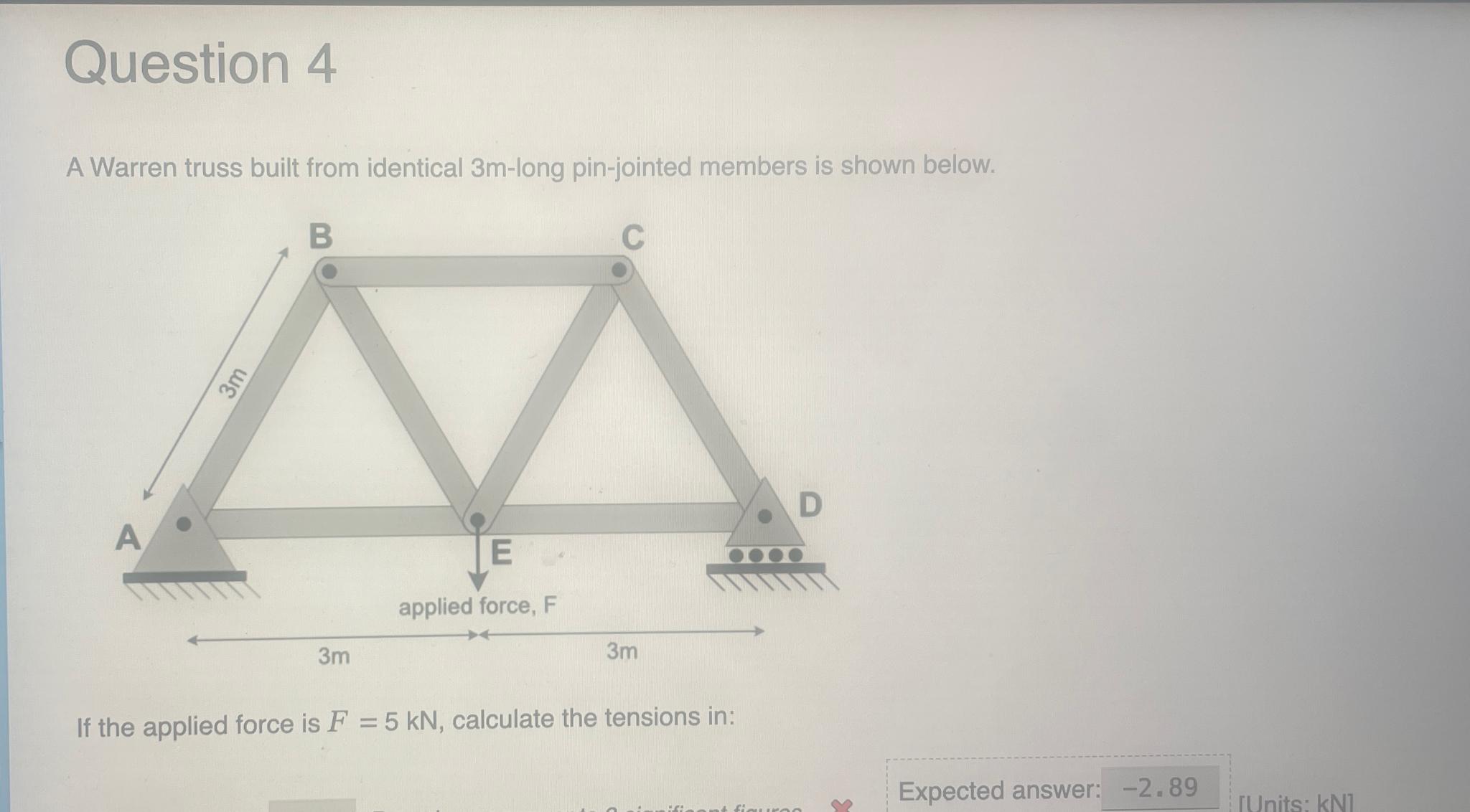 Solved Question 4A Warren truss built from identical 3m-long | Chegg.com
