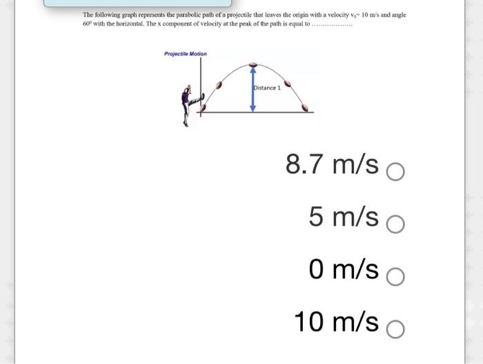 Solved The following graph represents the parabolic path of | Chegg.com