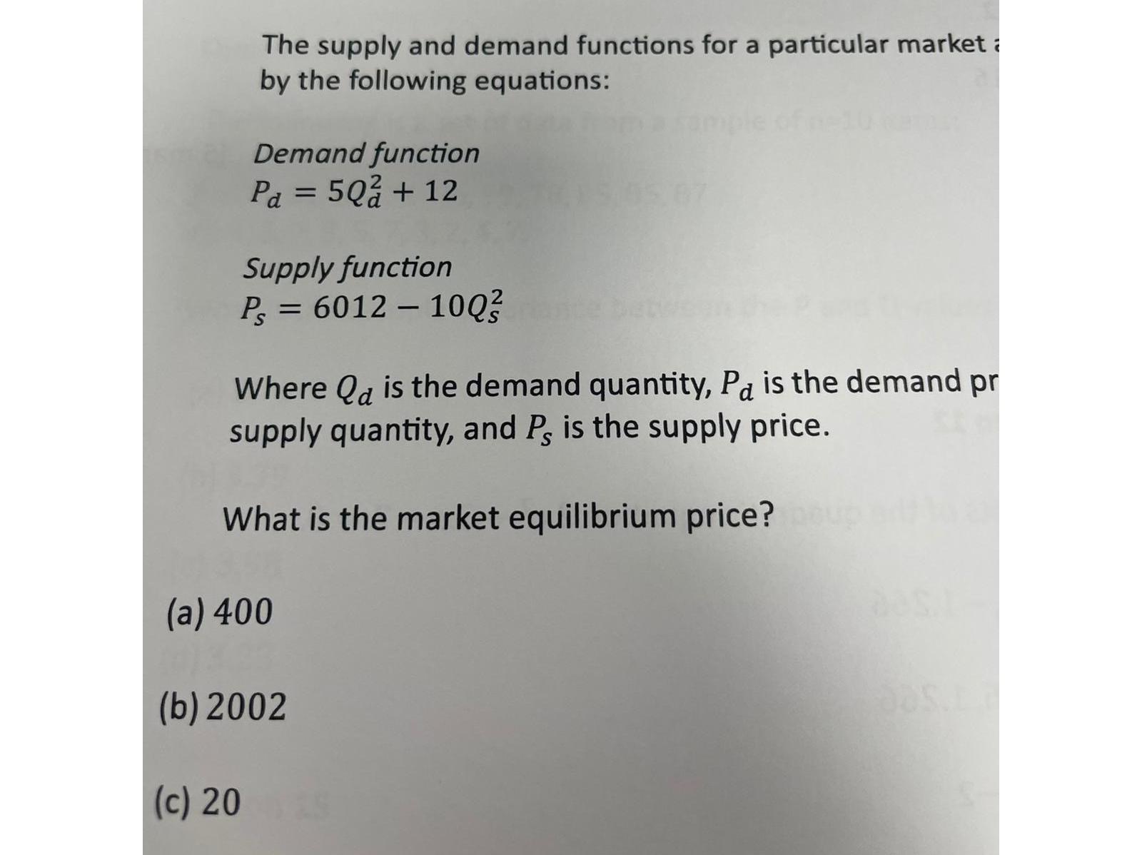 Solved The supply and demand functions for a particular | Chegg.com