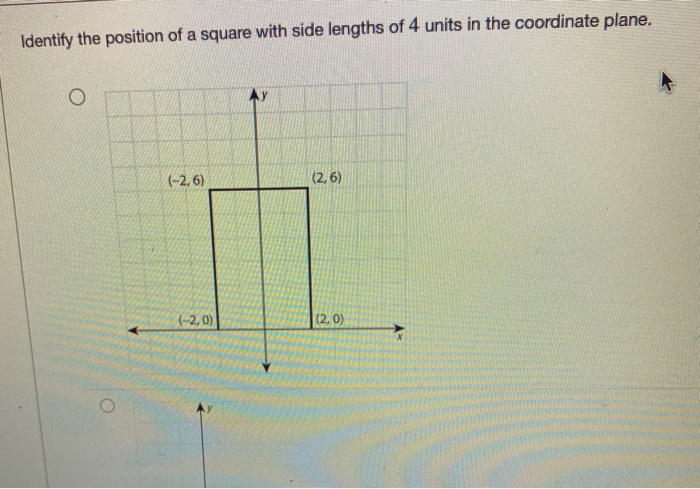 Solved Identify the position of a square with side lengths | Chegg.com