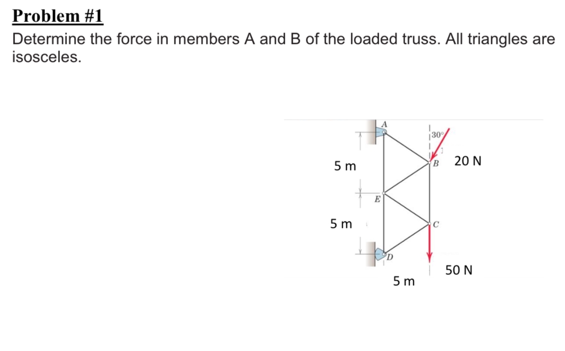 Solved Problem #1Determine the force in members A and B ﻿of | Chegg.com