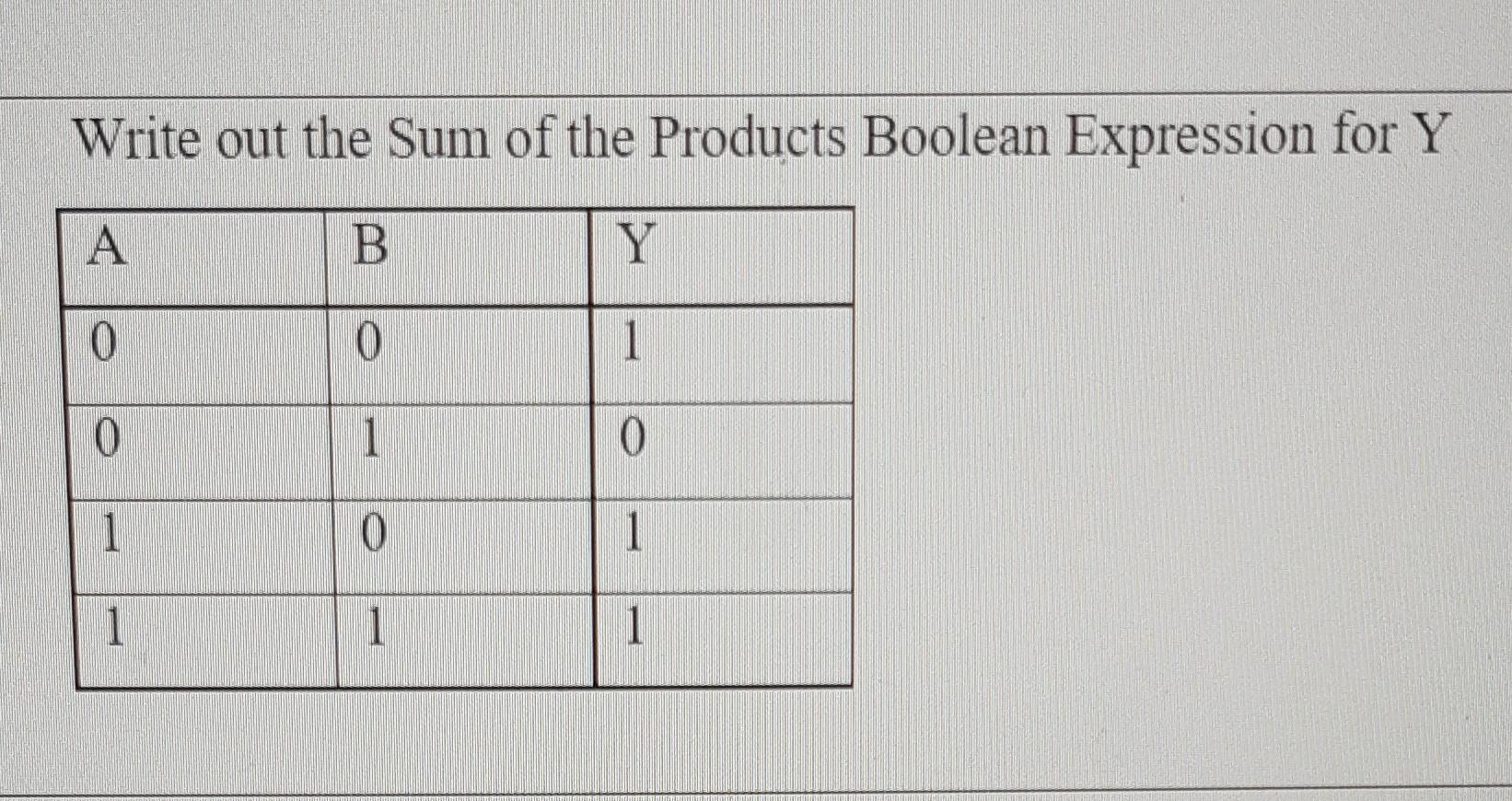 Solved Write out the Sum of the Products Boolean Expression | Chegg.com