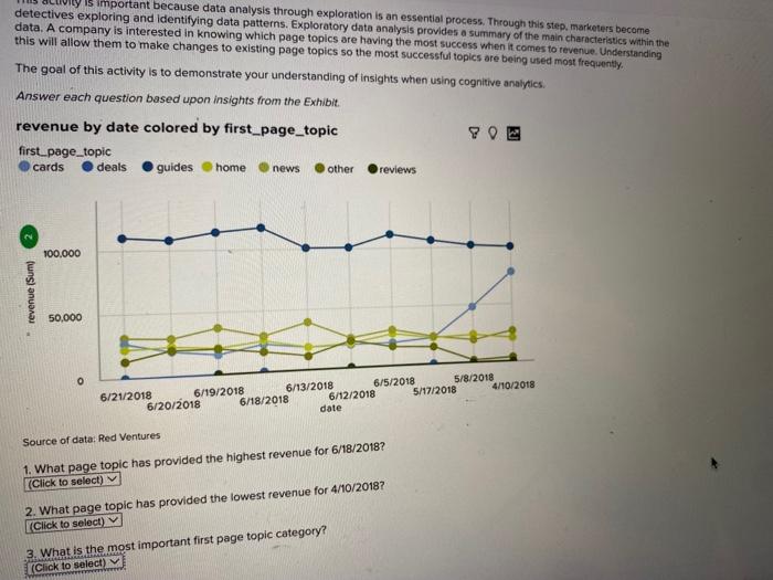 detectives exploring and identifying data patterns. | Chegg.com
