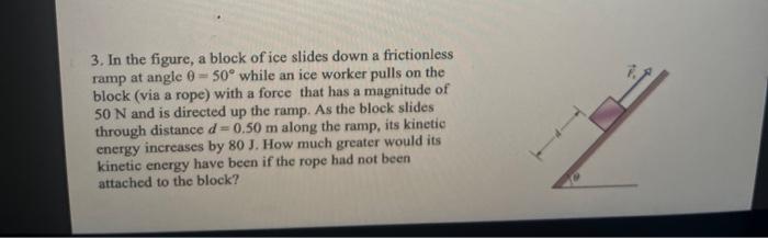 Solved 3. In the figure, a block of ice slides down a | Chegg.com
