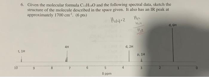 Solved Given the molecular formula C11H14O and the following | Chegg.com