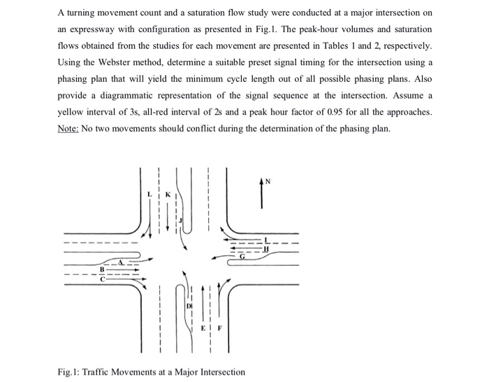 Solved A turning movement count and a saturation flow study | Chegg.com