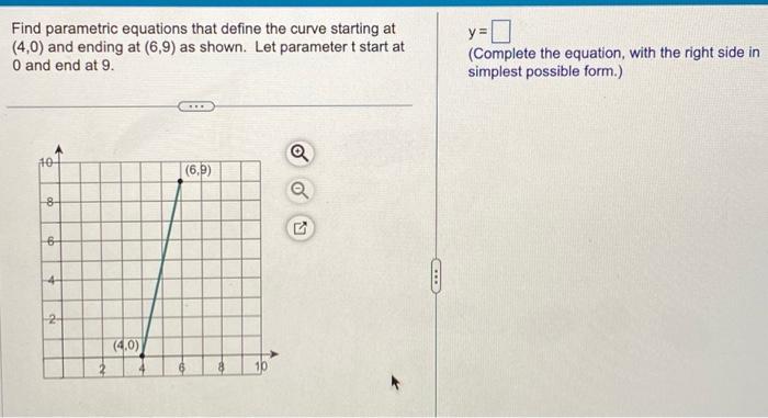 Solved Find parametric equations that define the curve | Chegg.com