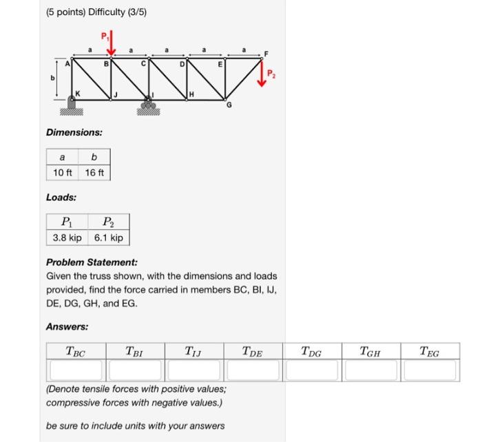 Solved (5 points) Difficulty (3/5) Dimensions: Loads: | Chegg.com