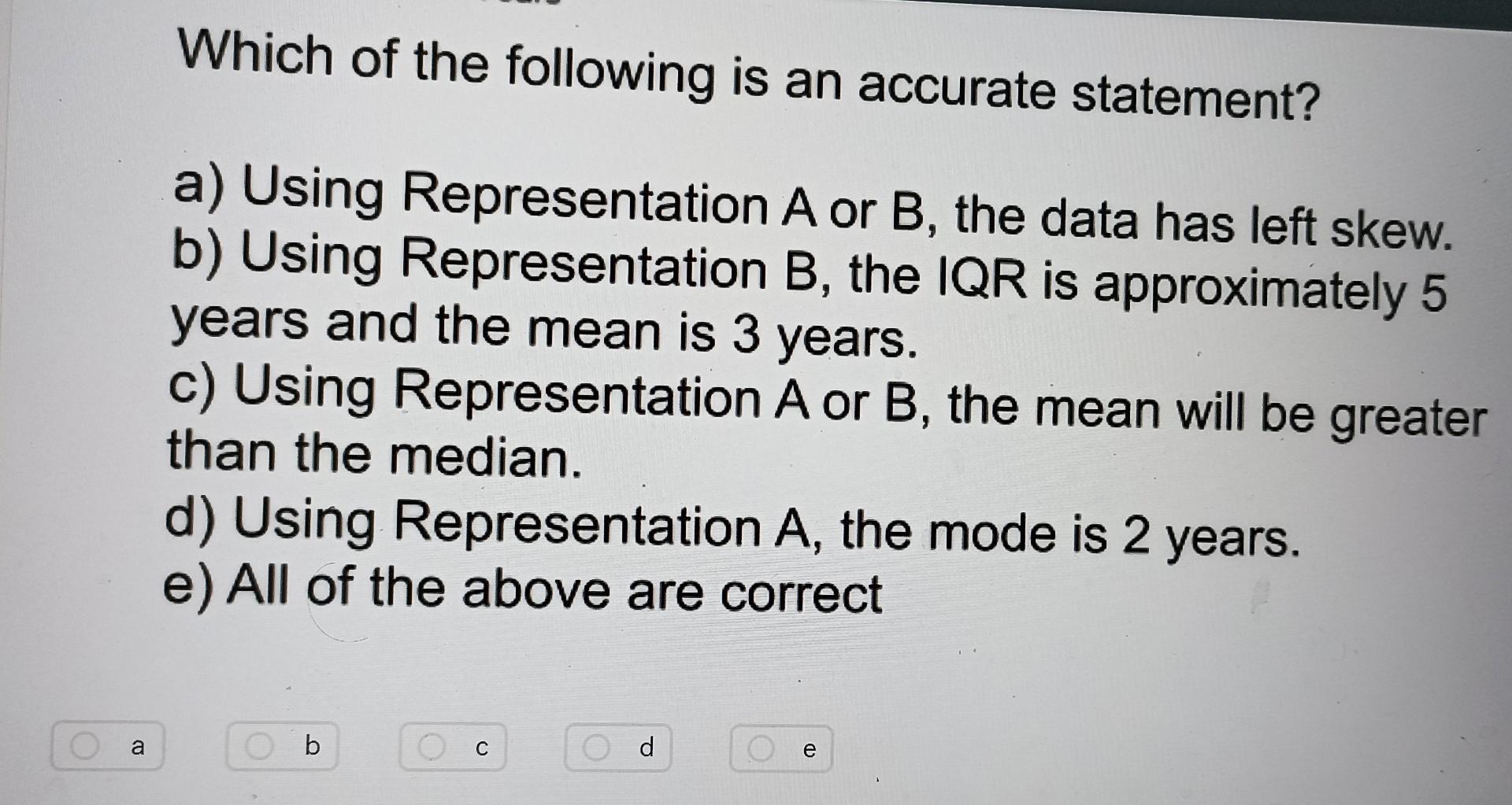 Solved The following both represent the same data set: | Chegg.com