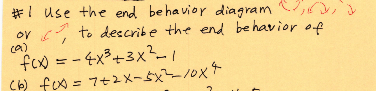 Solved Use the end behavior diagram to describe the end | Chegg.com