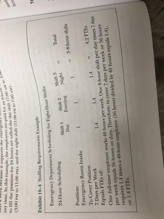 Look at the staffing requirements for where you work. | Chegg.com