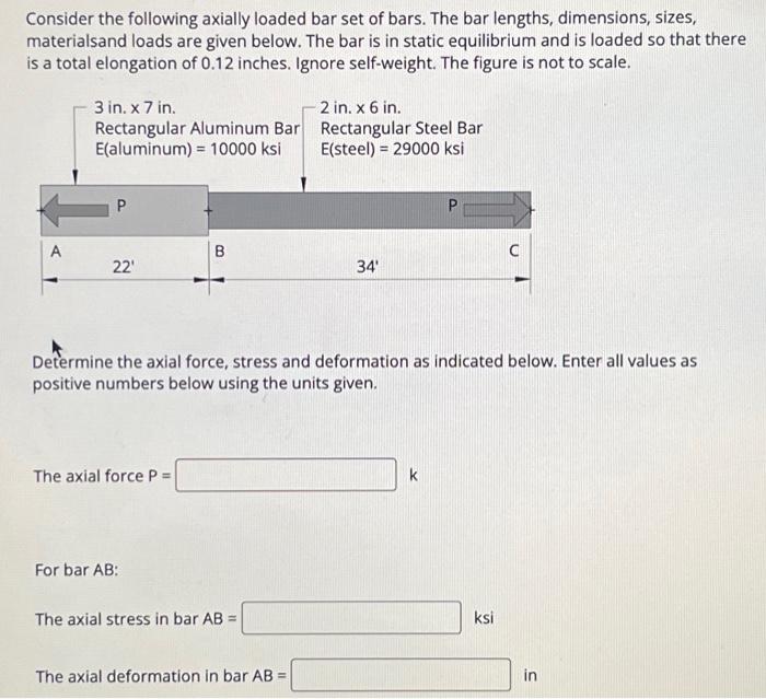 Solved Consider the following axially loaded bar set of | Chegg.com