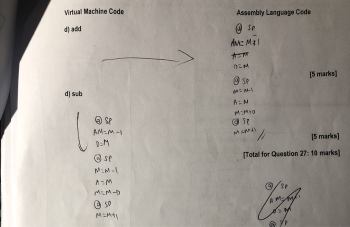 V Assembly language code Hack Assembly Language | Chegg.com