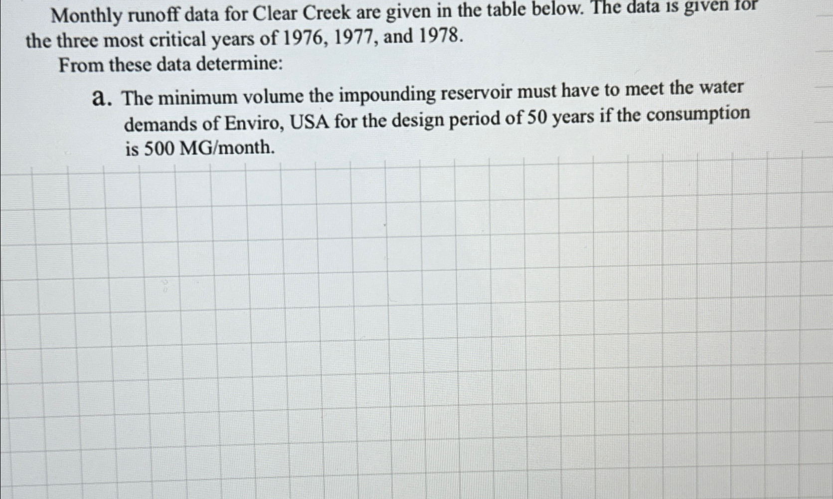 Solved Monthly runoff data for Clear Creek are given in the | Chegg.com