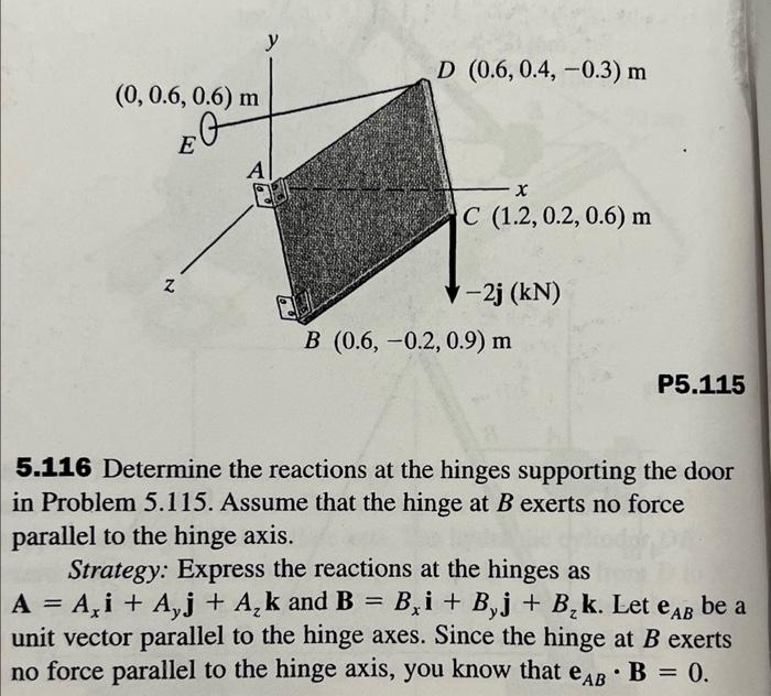 Solved 5.116 Determine the reactions at the hinges | Chegg.com