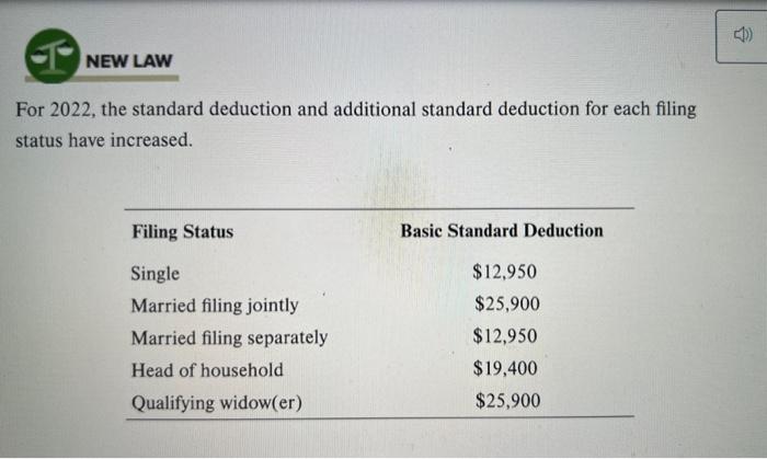 Solved Determine the amount of the standard deduction for | Chegg.com