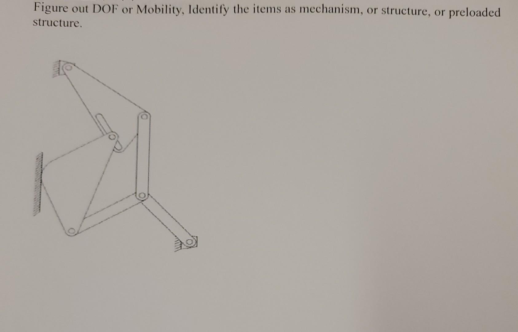 Solved Figure out DOF or Mobility, Identify the items as | Chegg.com