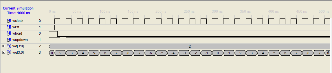 Solved Detailed comments and explanations for the simulation | Chegg.com