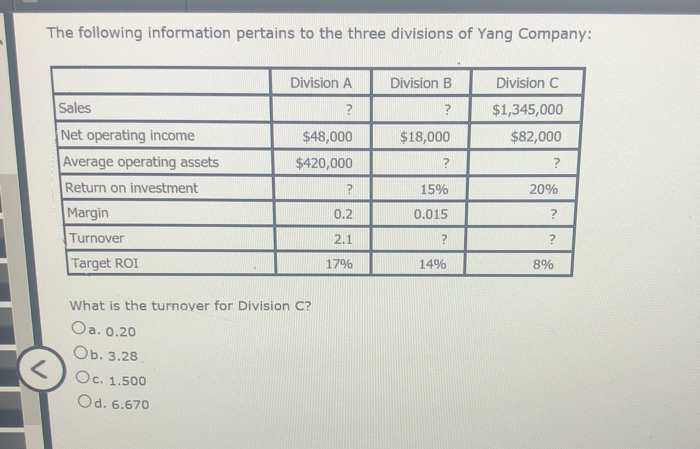 Solved The following information pertains to the three | Chegg.com