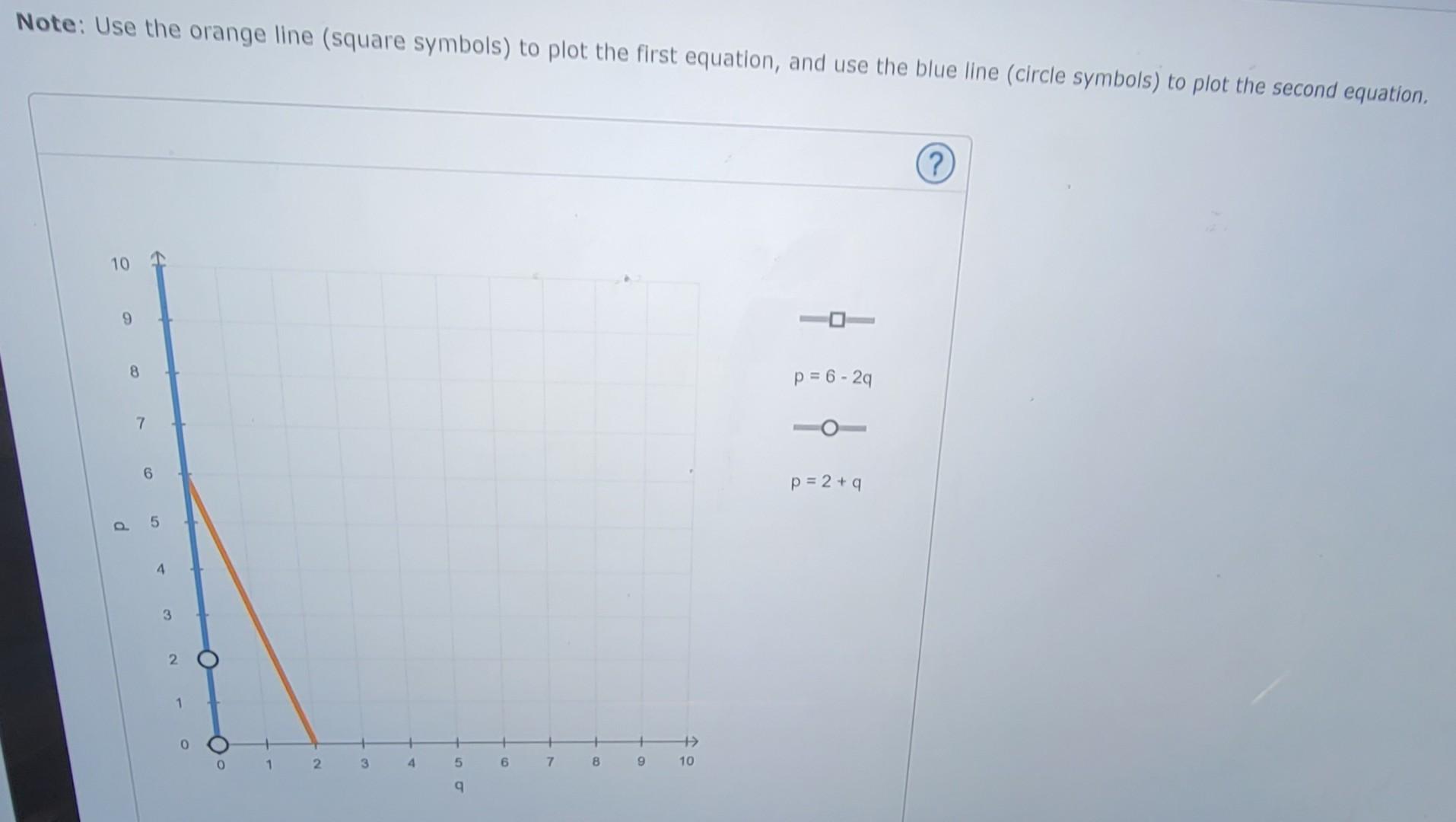 Solved Note: Use the orange line (square symbols) to plot | Chegg.com