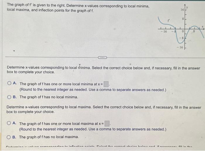 Solved The graph of f′ is given to the right. Determine | Chegg.com