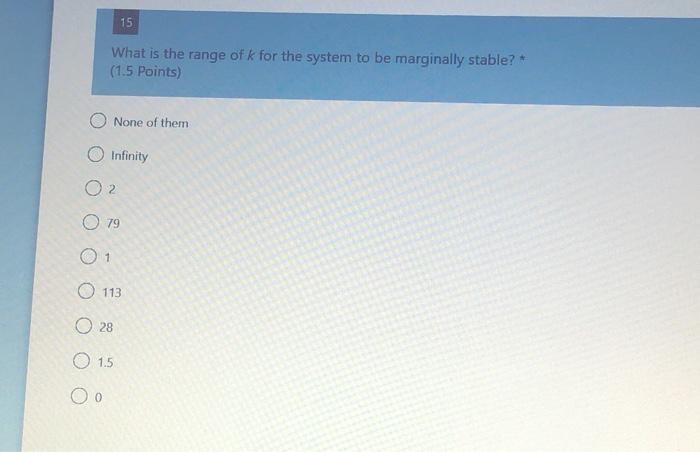 Solved Section for a negative unity feedback signal, the | Chegg.com