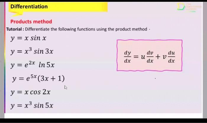 Solved Differentiation Products method Tutorial : | Chegg.com