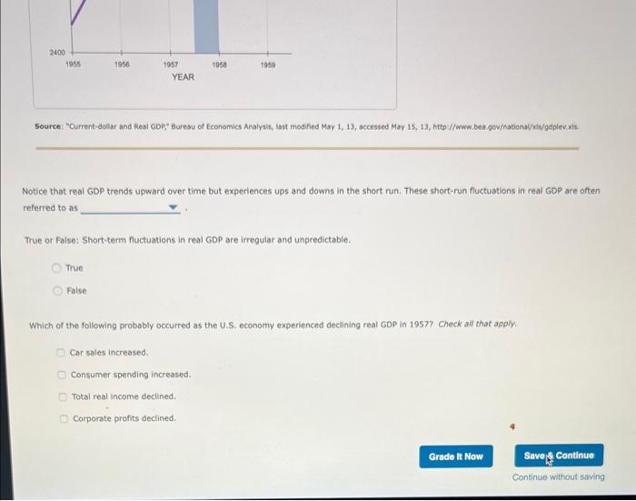 Solved 2. Key facts about economic fluctuations The | Chegg.com
