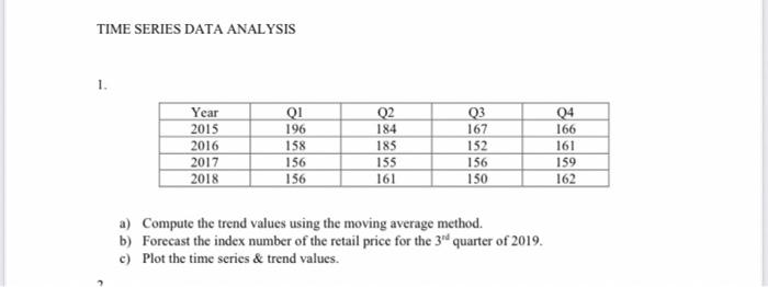 Solved Time Series Data Analysis 1 A Compute The Trend