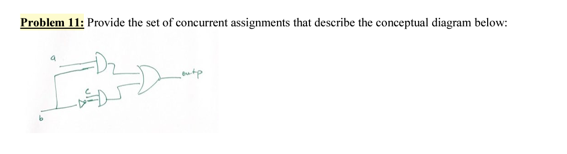 Solved Problem 11: Provide the set of concurrent assignments | Chegg.com