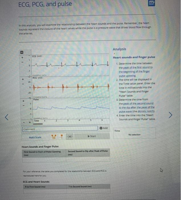 ECG, PCG, and pulse E In this analysis, you will | Chegg.com