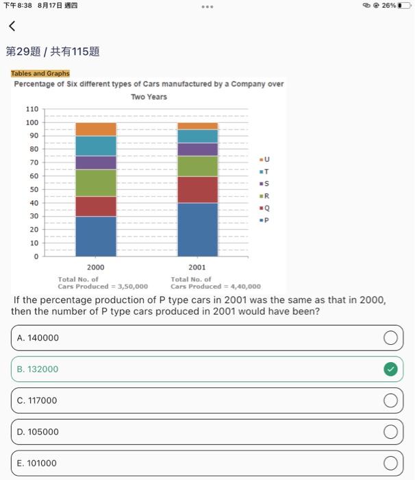 Solved can you explain the reason why the correct ans is bi | Chegg.com