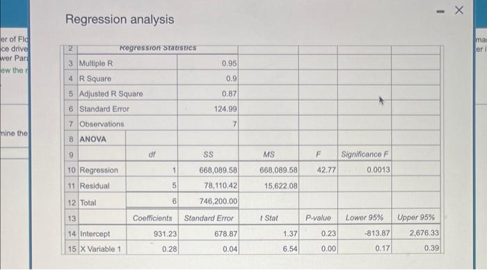this is part 1 of 5 if you can do all 5 parts please | Chegg.com