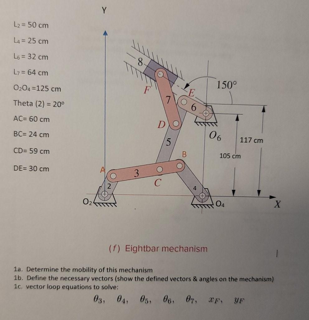 Solved I am working on dynamics of mechanics problem for | Chegg.com