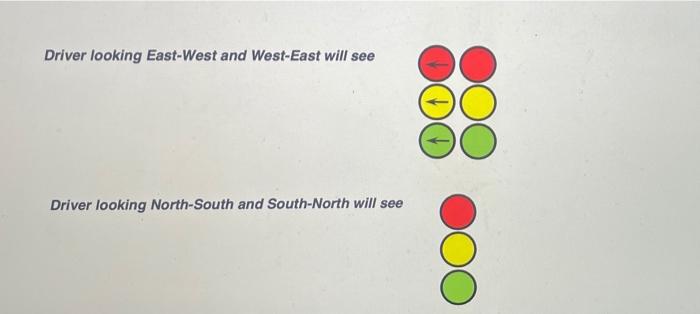 Solved Project #2 Chapter 2 ET-3650 1. Design and implement | Chegg.com